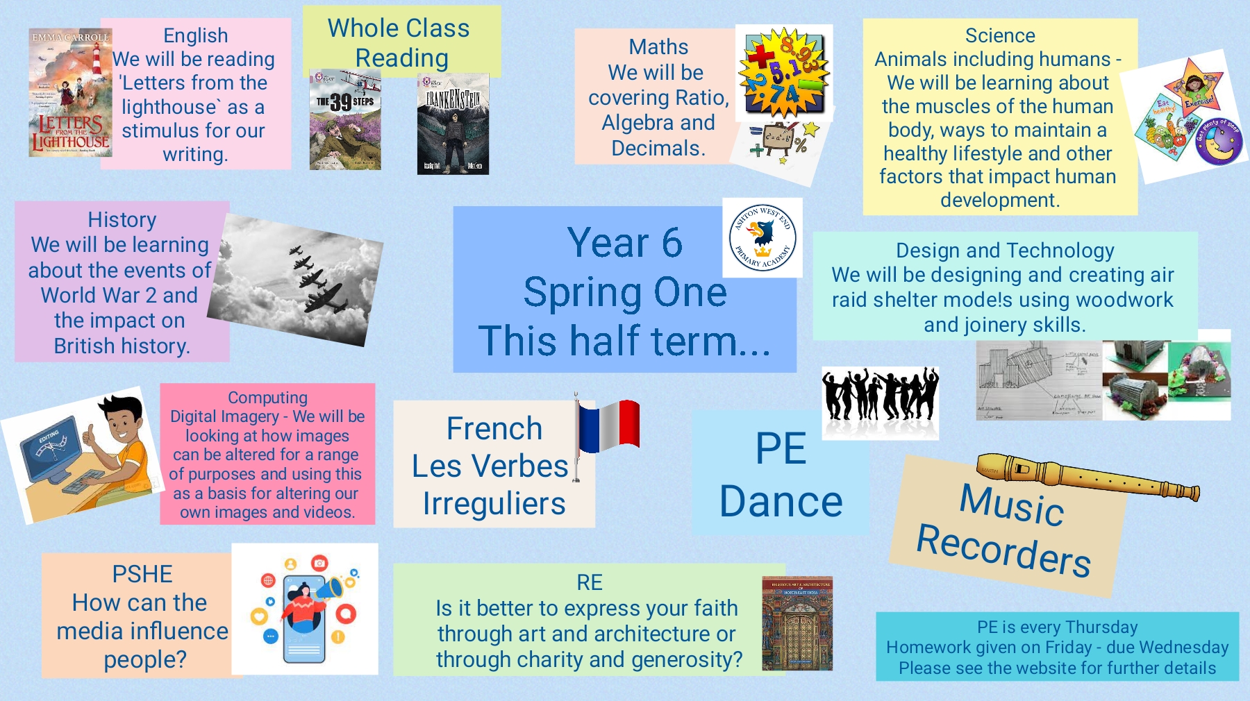 Ashton West End Primary Academy